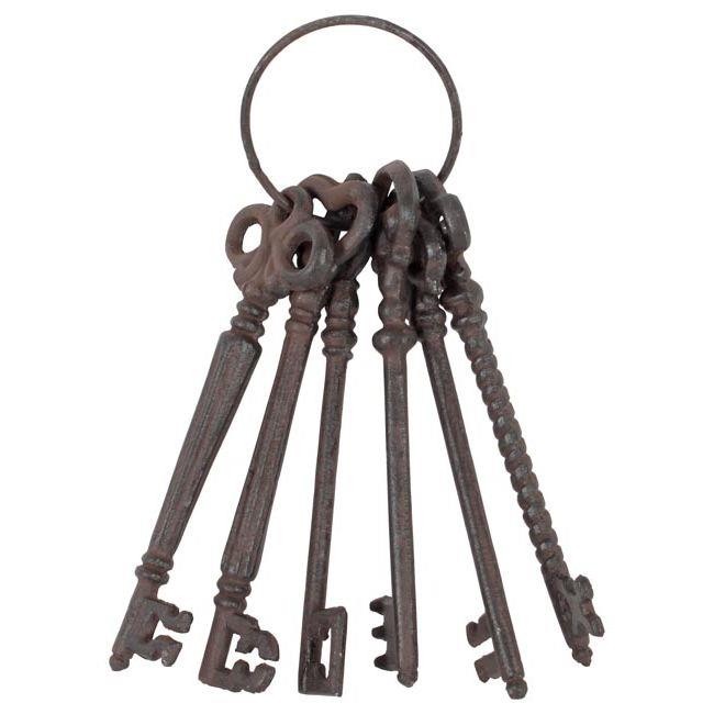 Chei Decorative Din Metal - Siart