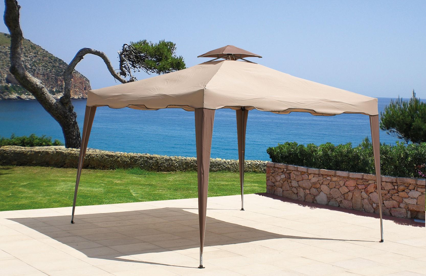 Pavilion Pop-Up - Siart